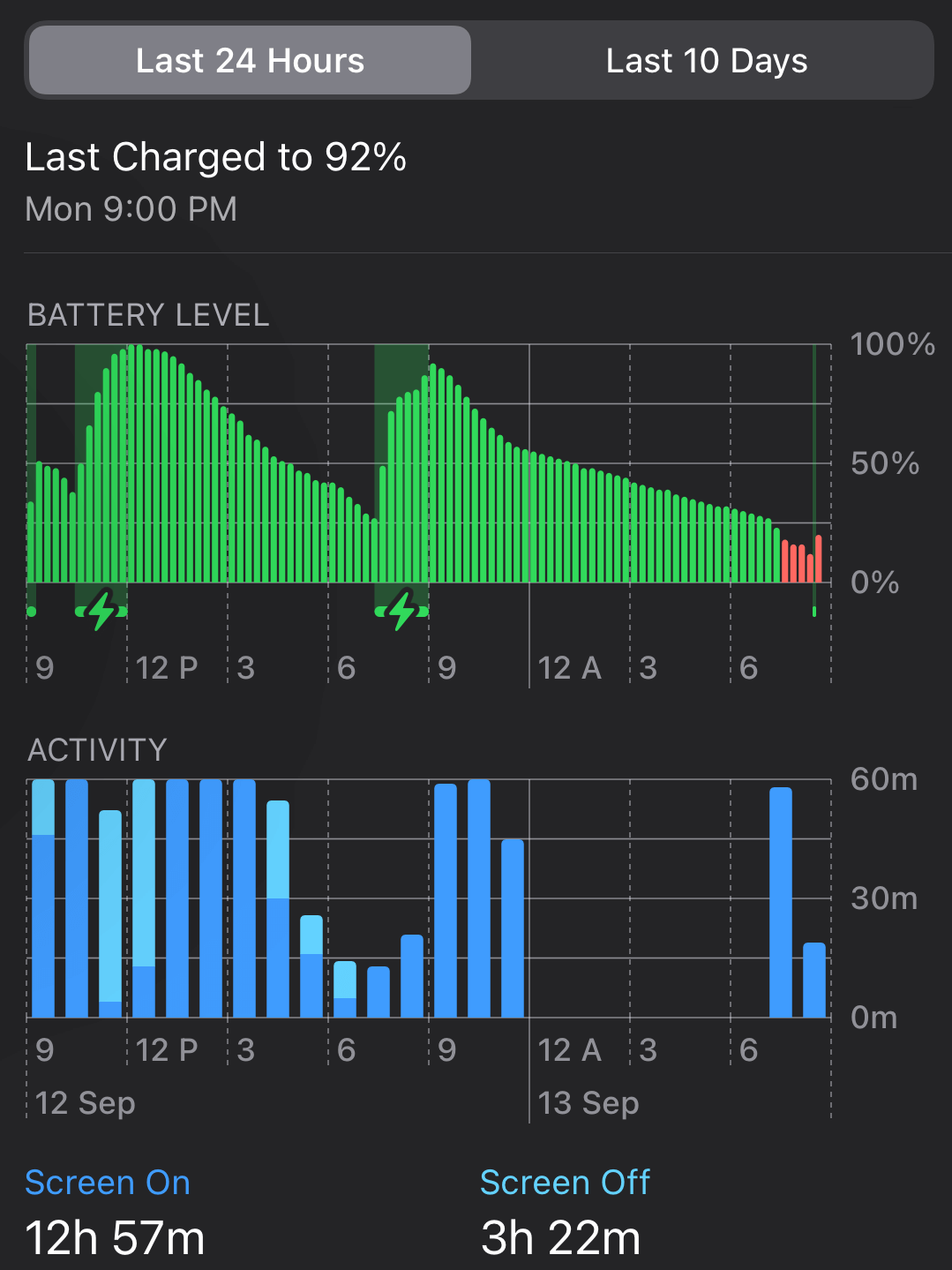 What Are The Signs Of A Bad Cell Phone Battery? How To Fix?