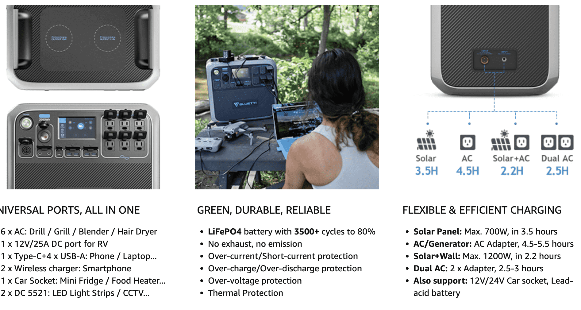 What Is A Portable Power Station? 3 Things You Should Know